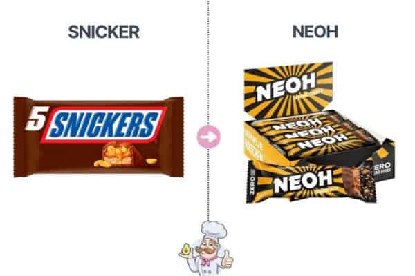 7x Koolhydraatarme snackwissel - Lowcarbchef.nl